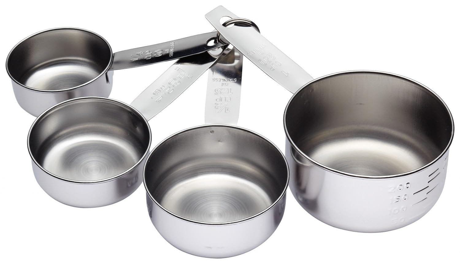 Measuring Cups And Spoons, A Benifical Tool To Control Your Portion Size.